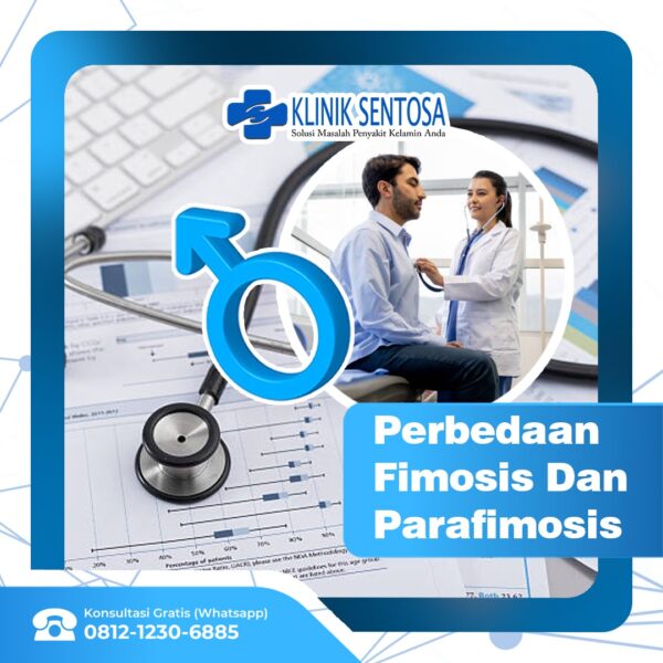 Fimosis dan Parafimosis Apakah Perbedaan Keduanya? – Klinik Utama Apollo